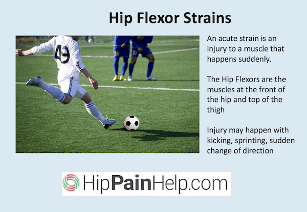 Hip Flexor Strain â€“ Considerations and Understanding